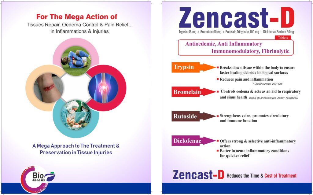 ZENCAST-D TABLETS – Biozenesis